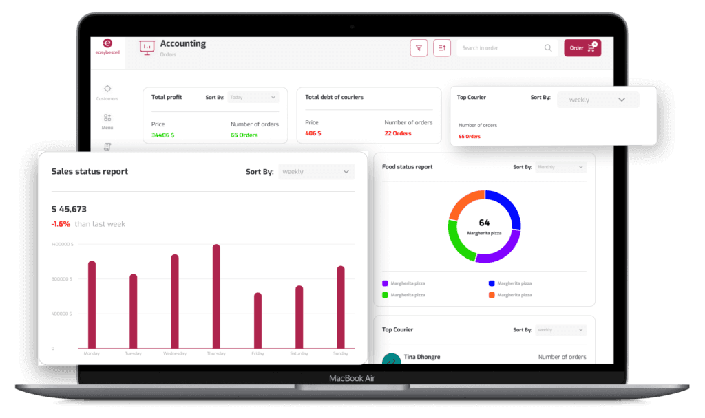 Easybestell - MIROTECH GROUP - IT and Cybersecurity Solutions