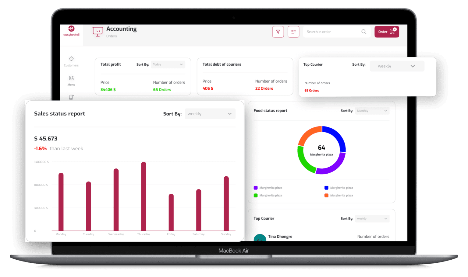 Products - MIROTECH GROUP - IT and Cybersecurity Solutions