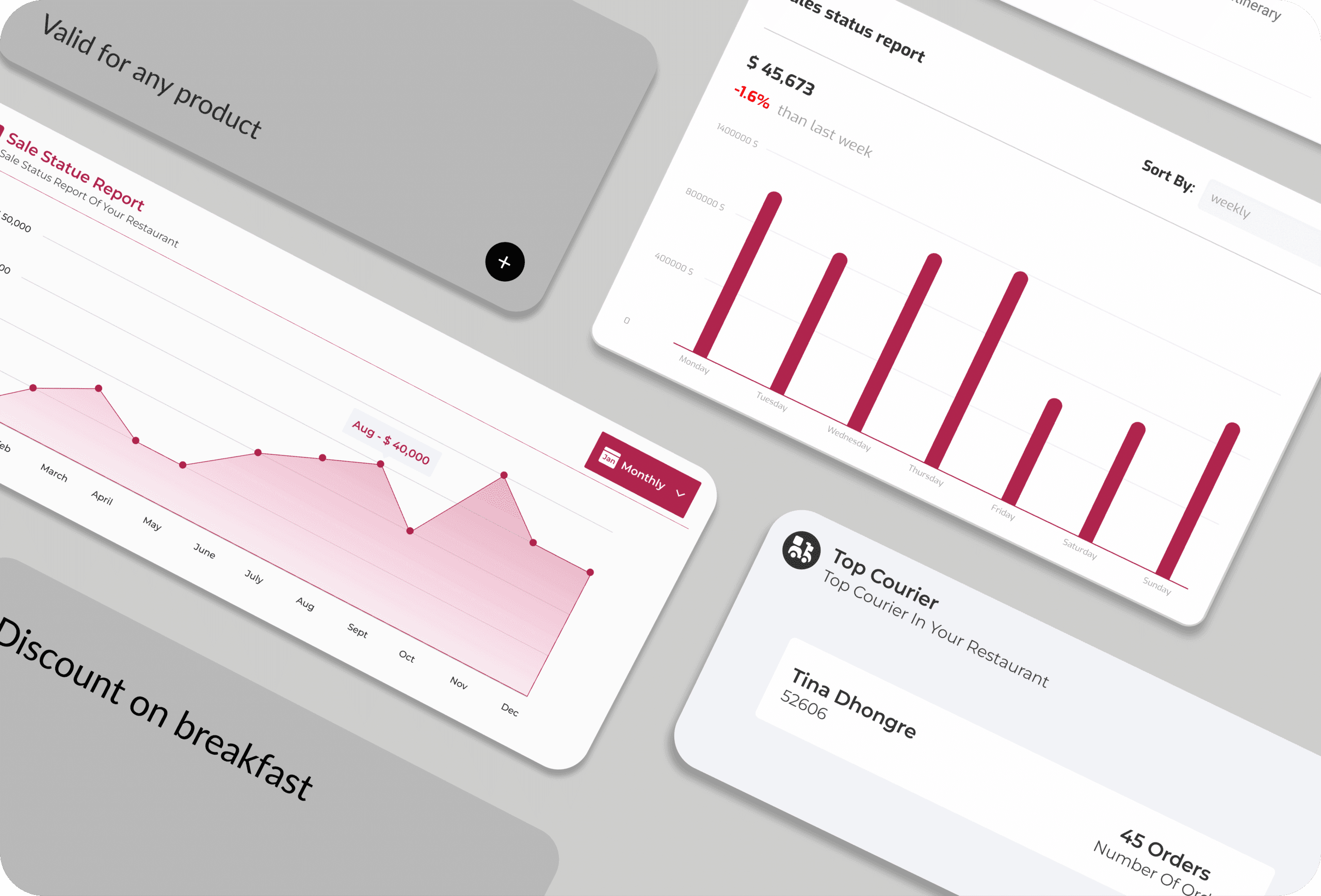 Easybestell Support - MIROTECH GROUP - IT and Cybersecurity Solutions